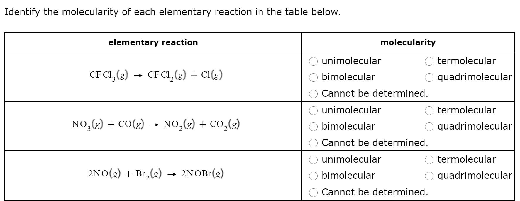 Solved Identify the molecularity of each elementary reaction | Chegg.com