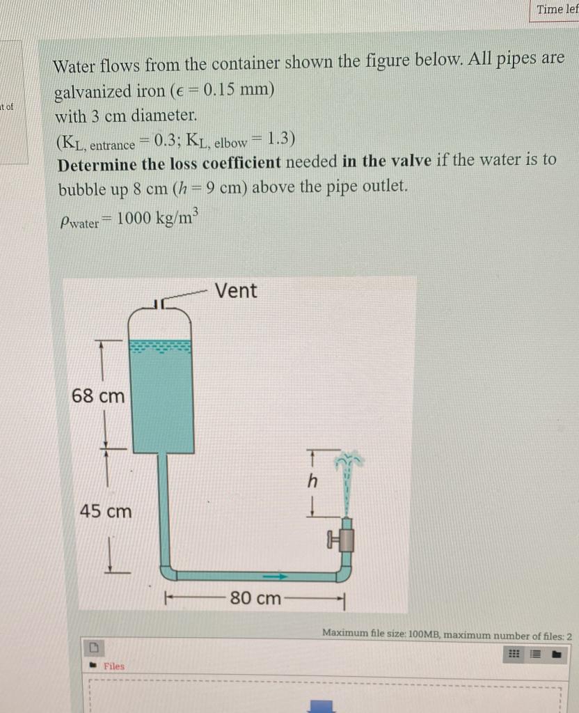 [Solved]: Water flows from the container shown the figure