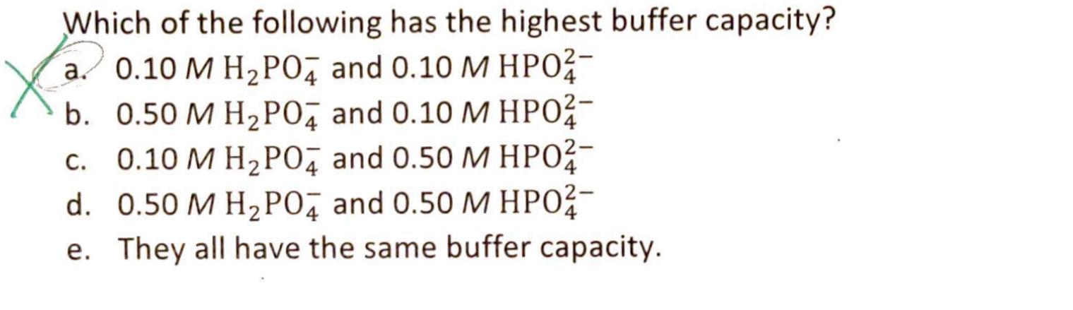 Solved Which of the following has the highest buffer | Chegg.com