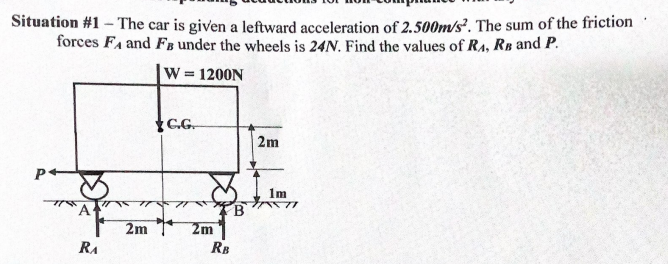 Solved Situation #1 - The car is given a leftward | Chegg.com
