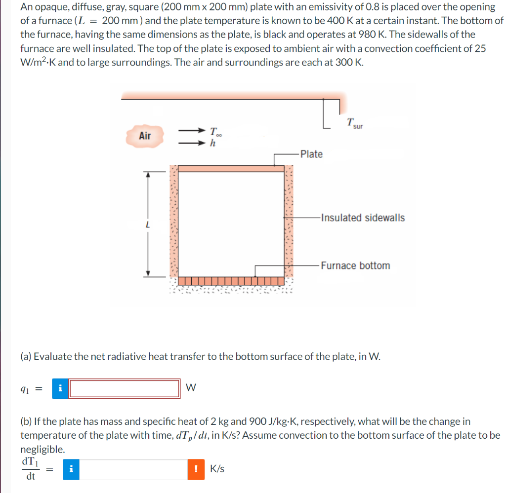 Solved An opaque, diffuse, gray, square (200 mm×200 mm) | Chegg.com