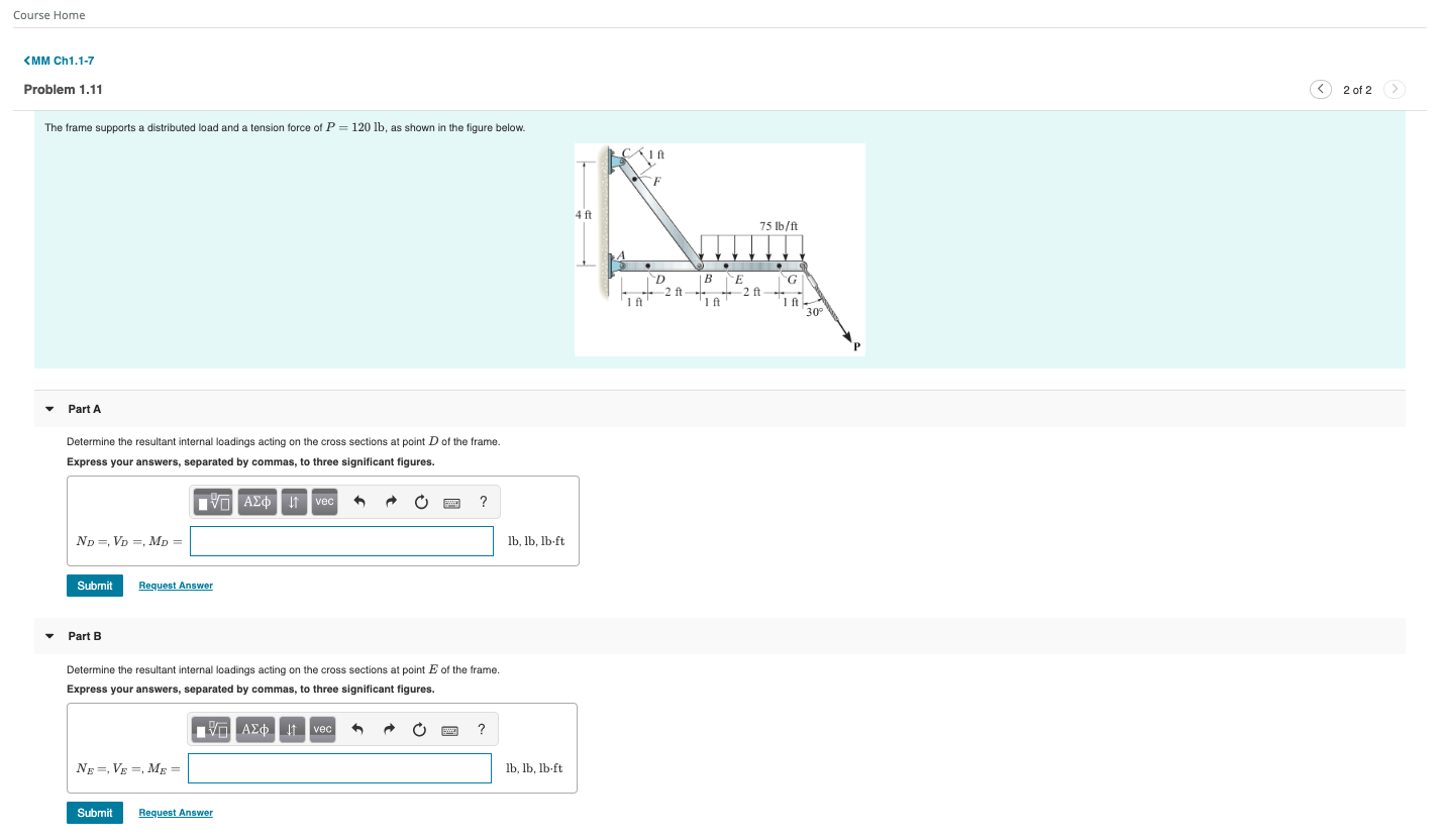 Solved Course Home The frame supports a distributed load | Chegg.com
