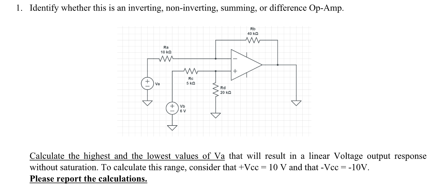 Solved Identify whether this is an inverting, non-inverting, | Chegg.com