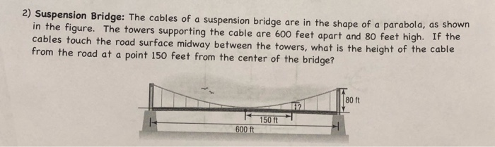 Solved 2) Suspension Bridge: The cables of a suspension | Chegg.com