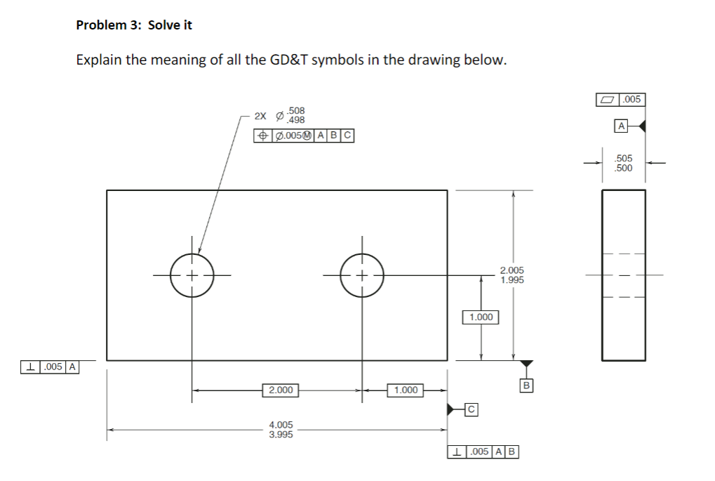Solved Explain the meaning of all the GD\&T symbols in the | Chegg.com