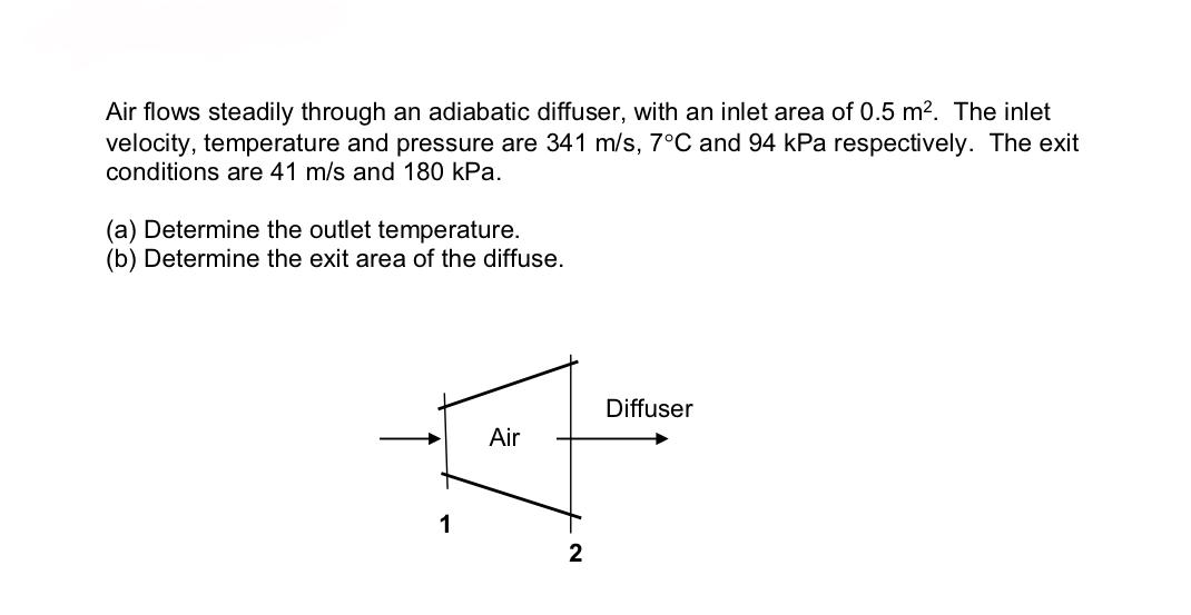 Solved Air flows steadily through an adiabatic diffuser, | Chegg.com