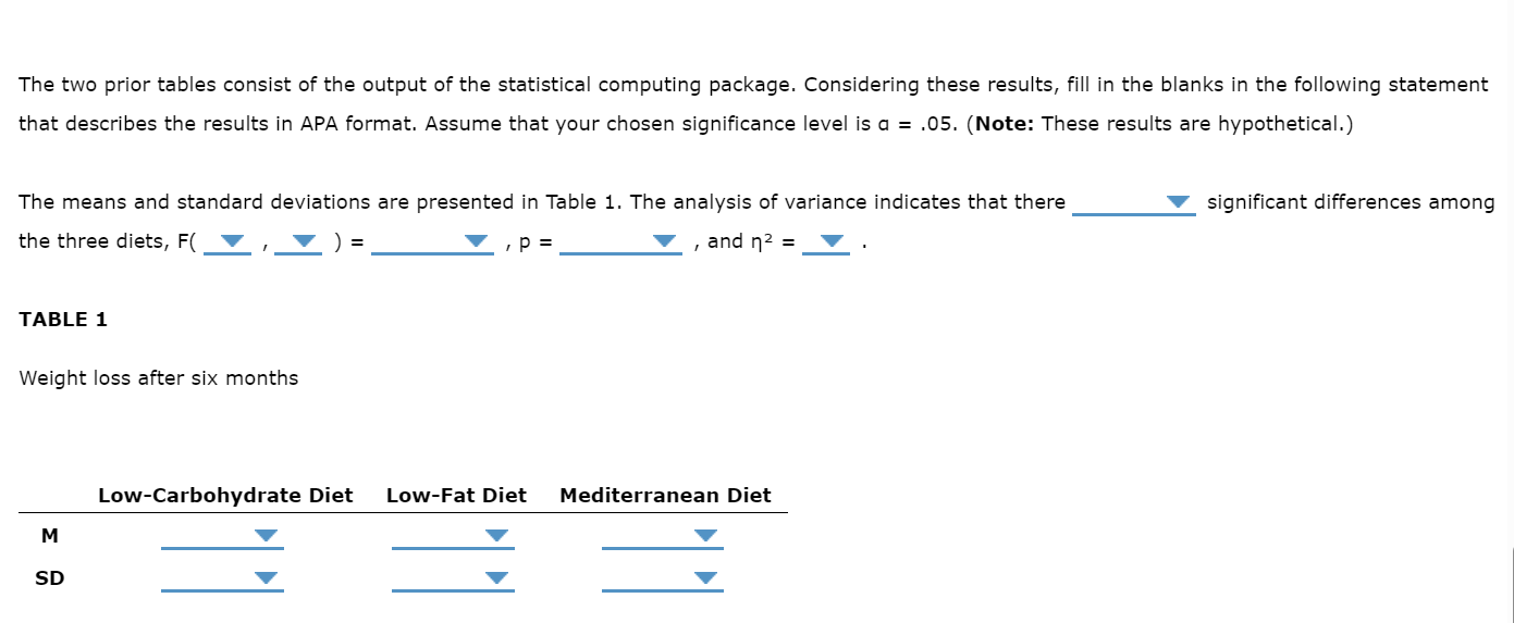 Solved Researchers randomly assigned 322 moderately obese | Chegg.com Solved Researchers randomly assigned 322 moderately obese | Chegg.com
