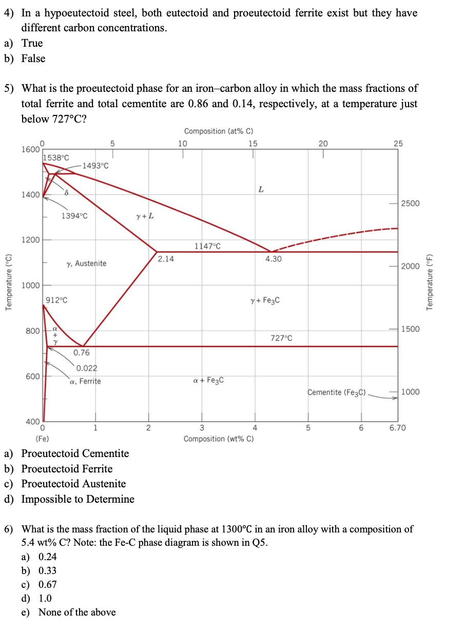 Solved 4) In a hypoeutectoid steel, both eutectoid and | Chegg.com