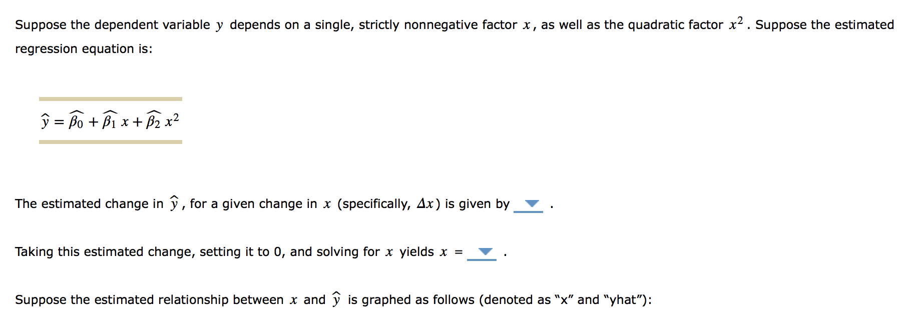 Solved Suppose the dependent variable y depends on a single, | Chegg.com