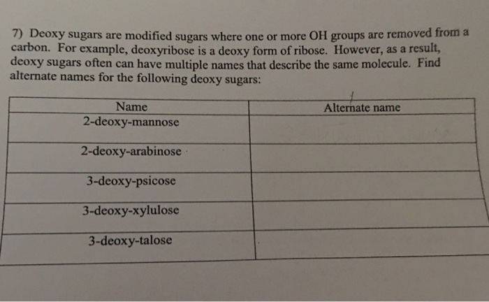 Solved Deoxy sugars are modified sugars where one or more OH | Chegg.com