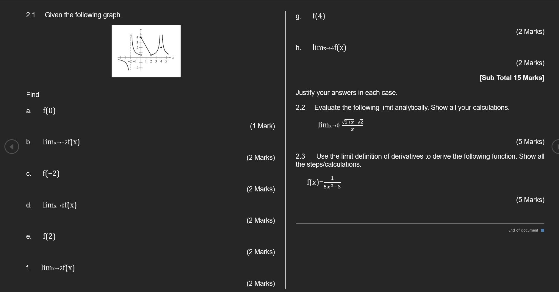 Solved 2.1 Given the following graph. Find a. f(0) (1 Mark) | Chegg.com