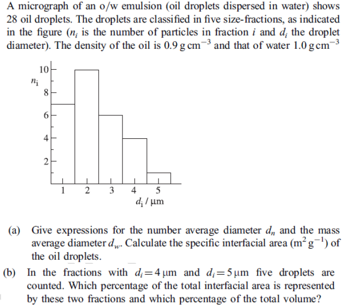 Solved A micrograph of an o/w emulsion (oil droplets | Chegg.com