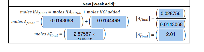 Solved Sol'n [Conjugate Base] pH [Weak Acid] a. Preparation | Chegg.com