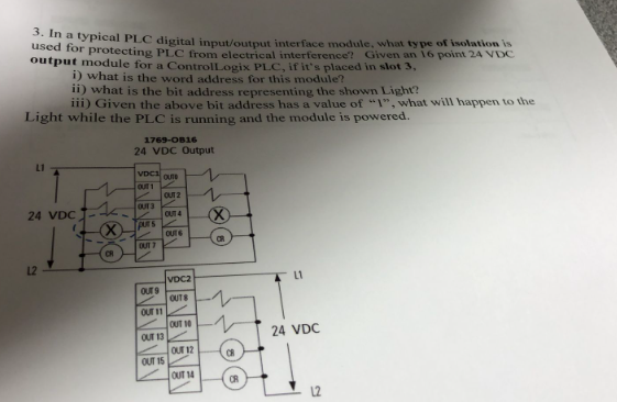 Solved 3. In a typical PLC digital input/output interface | Chegg.com