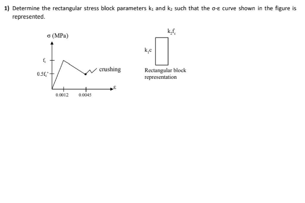 Determine the rectangular stress block parameters k1 | Chegg.com