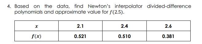Solved 4. ﻿Based on the data, find Newton's interpolator | Chegg.com