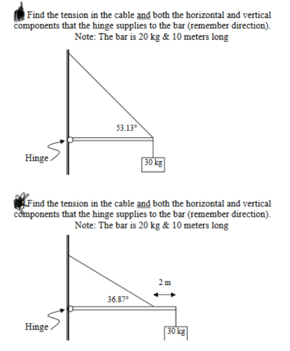 Solved Find the tension in the cable and both the horizontal | Chegg.com