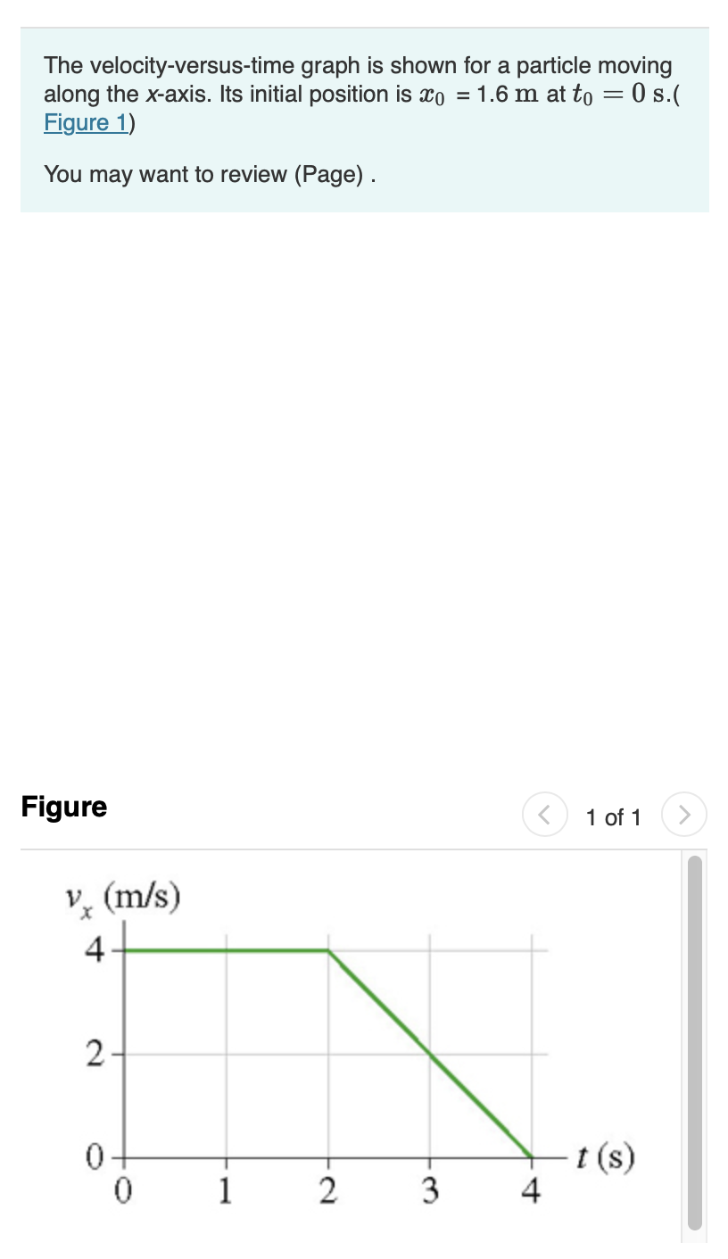 Solved What is the particle's position at t =1.0s ?What is | Chegg.com