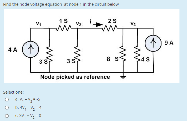 Solved Find the node voltage equation at node 1 in the | Chegg.com