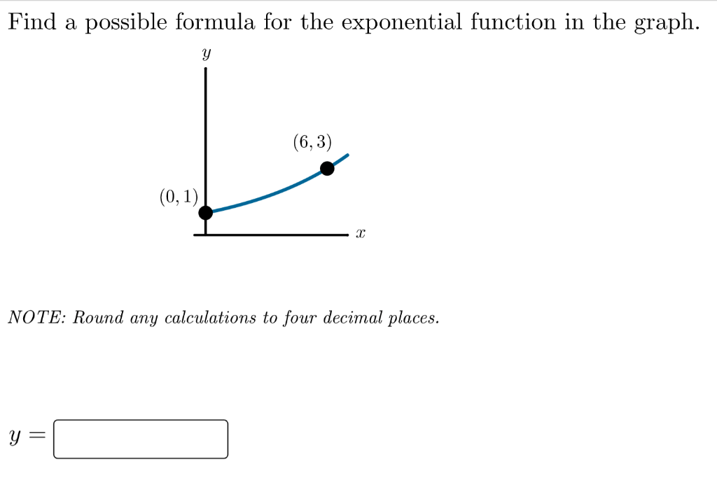 Solved Find a possible formula for the exponential function | Chegg.com