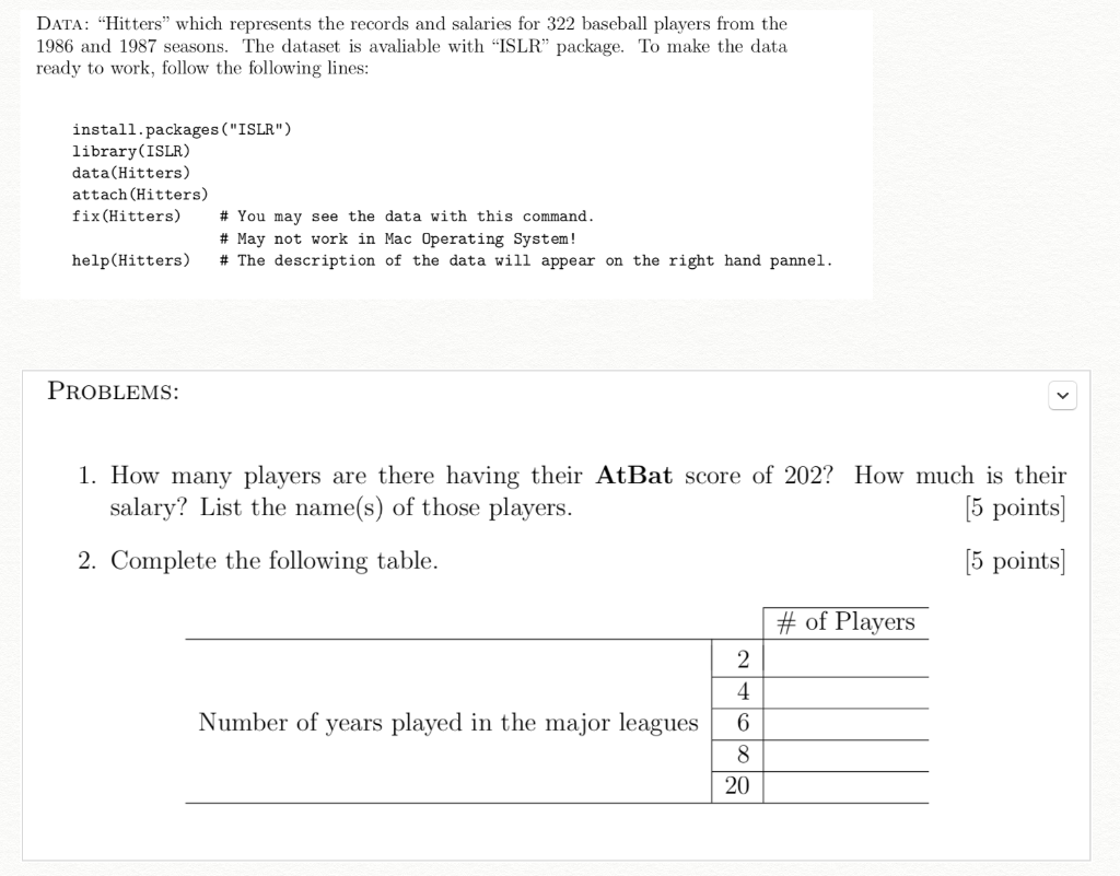 Solved DATA: "Hitters" which represents the records and | Chegg.com