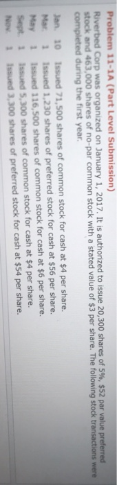 Solved Problem 11-1A (Part Level Submission) Riverbed Corp | Chegg.com