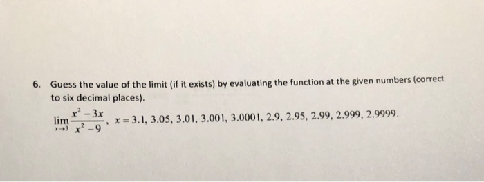 Solved Guess The Value Of The Limit If It Exists By