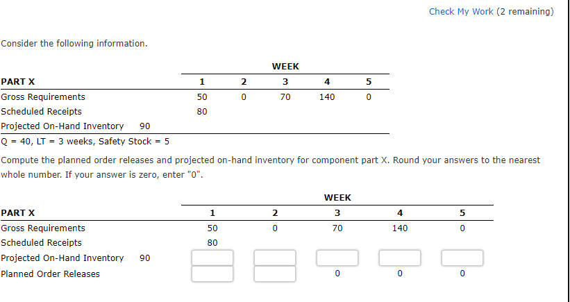 Check My Work (2 remaining) Consider the following | Chegg.com