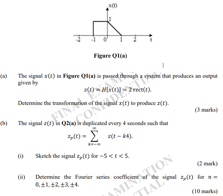 Solved x(t) -1 (a) Figure Q1(a) 1 The signal x(t) in Figure | Chegg.com