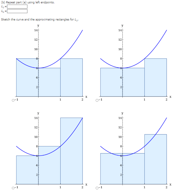 Solved (a) Estimate the area under the graph of f(x)=6+2x2 | Chegg.com