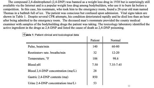 Solved The compound 2,4-dinitrophenol (2,4-DNP) was banned | Chegg.com