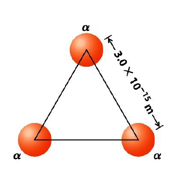 Solved According to the alpha-particle model of the nucleus, | Chegg.com