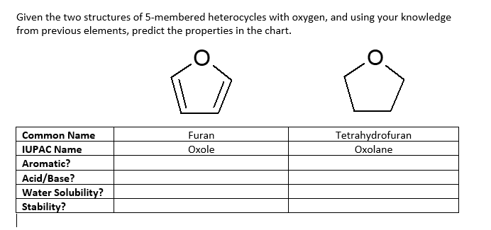 Solved Given the two structures of 5-membered heterocycles | Chegg.com