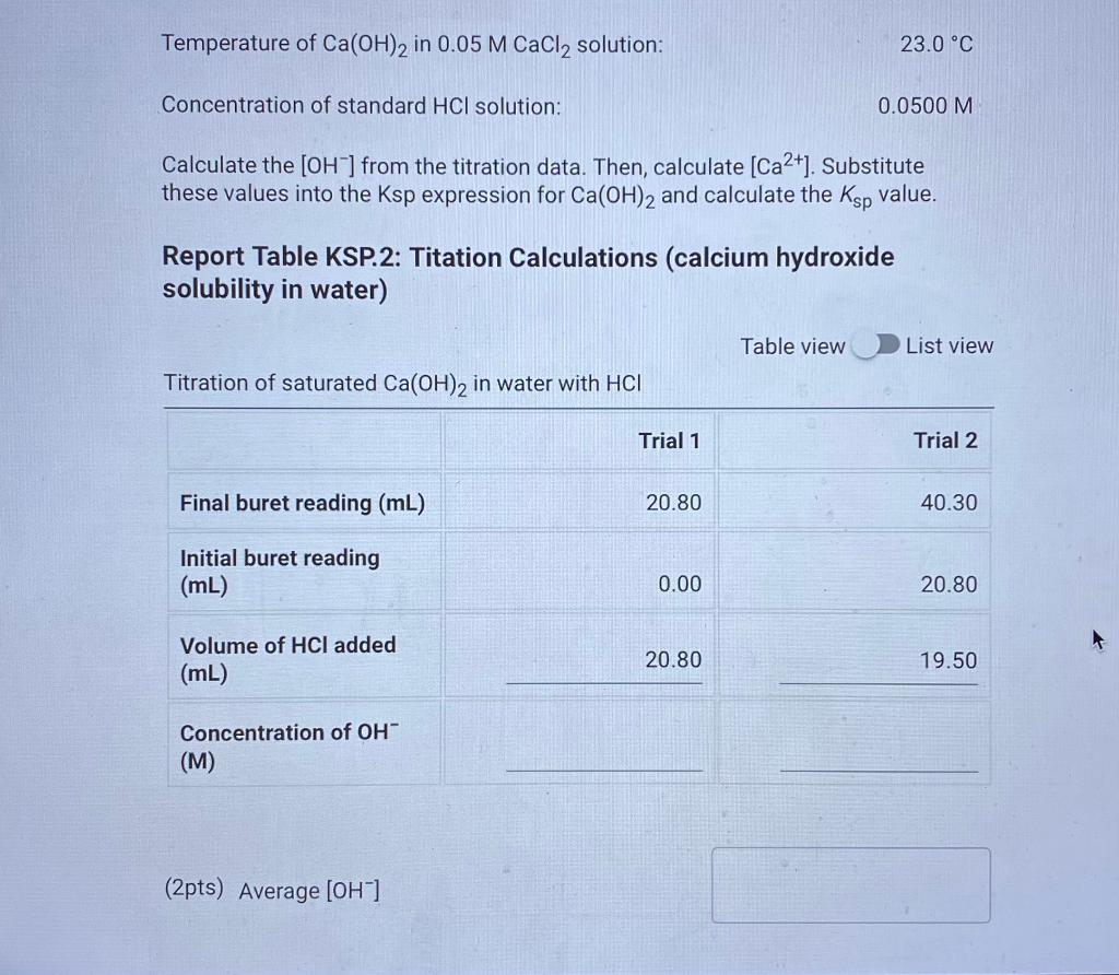 Solved Table view D List view Titration of saturated Ca(OH)2 | Chegg.com