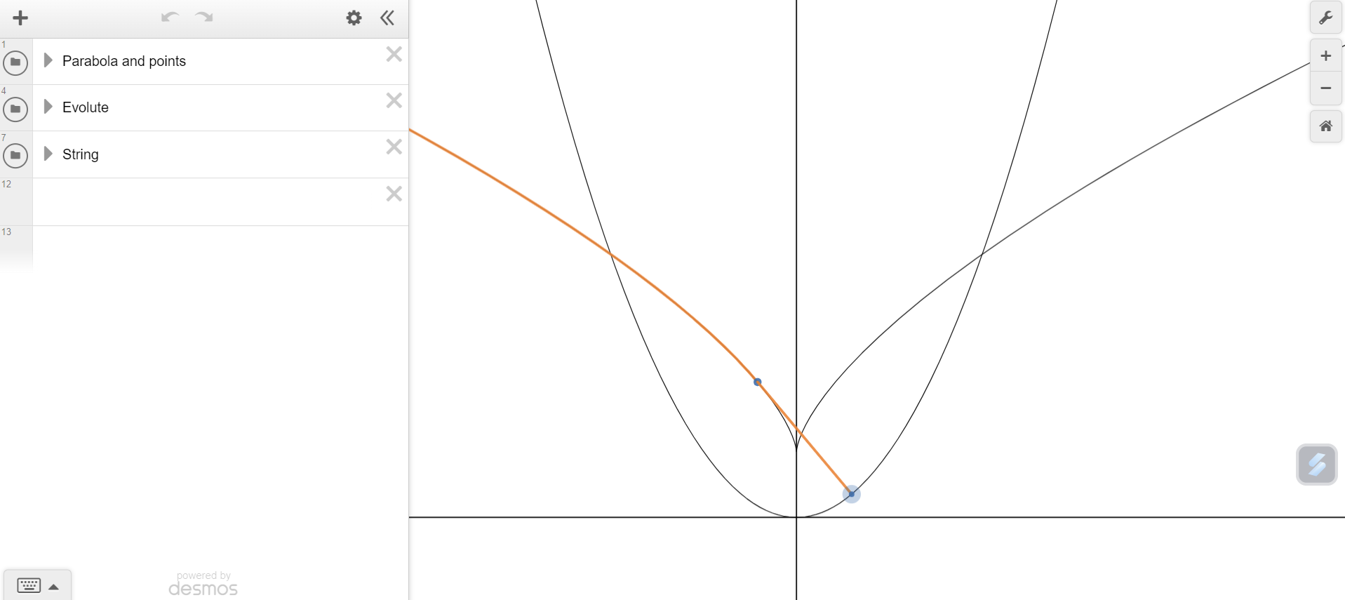 Solved The Parametric Curve E Is Given By The Parametric 0148