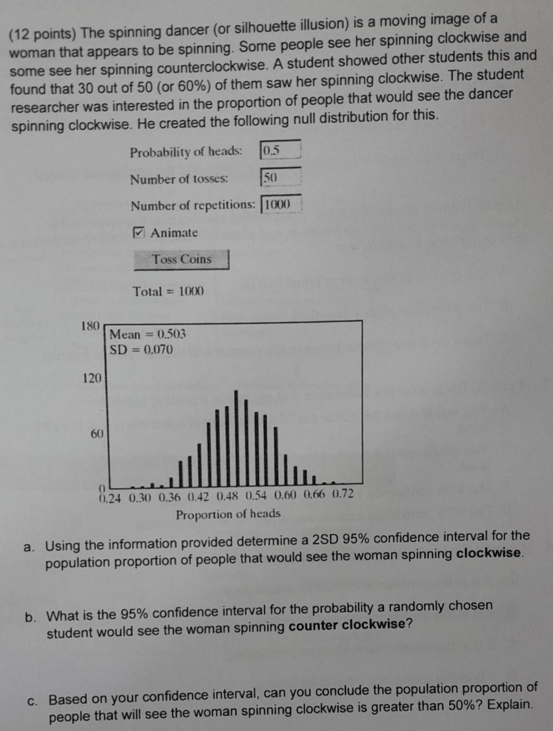 Solved (12 points) The spinning dancer (or silhouette | Chegg.com
