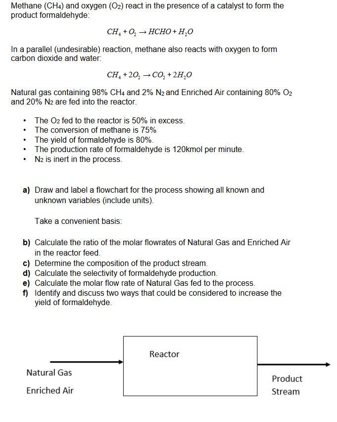 Solved Methane (CH4) and oxygen (O2) react in the presence | Chegg.com