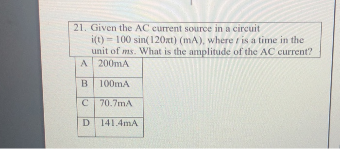 Solved 21. Given the AC current source in a circuit it) 100 | Chegg.com