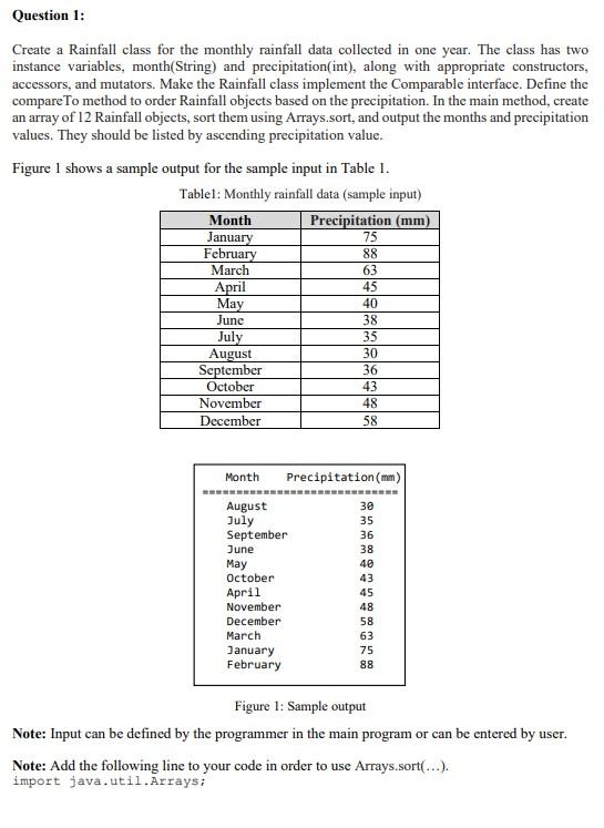 Solved Question 1: Create a Rainfall class for the monthly | Chegg.com