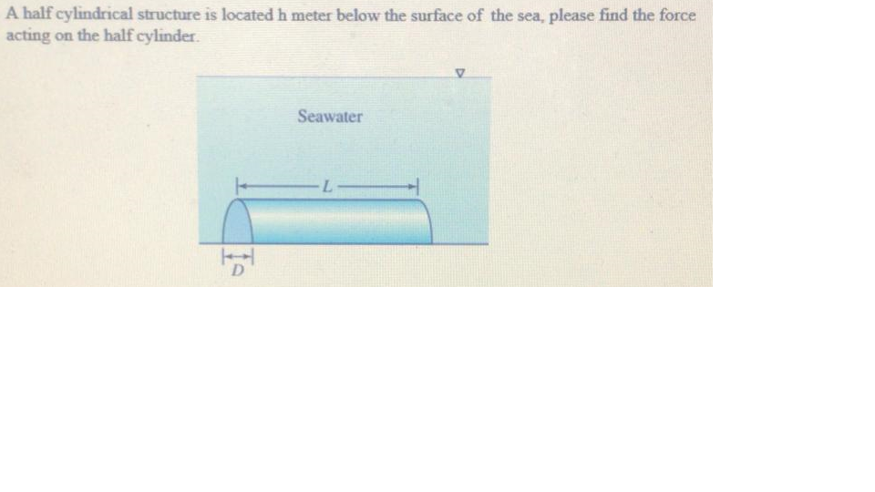 Solved A half cylindrical structure is located h meter below | Chegg.com