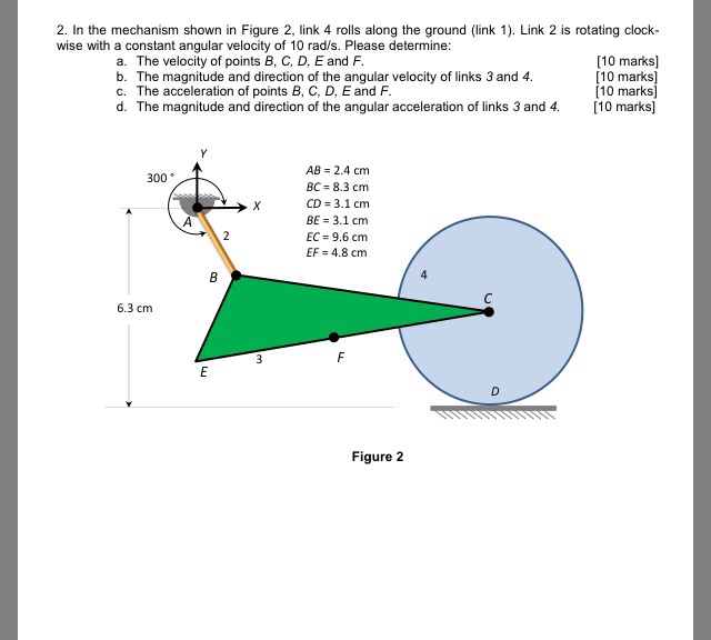 Solved 2. In the mechanism shown in Figure 2, link 4 rolls | Chegg.com