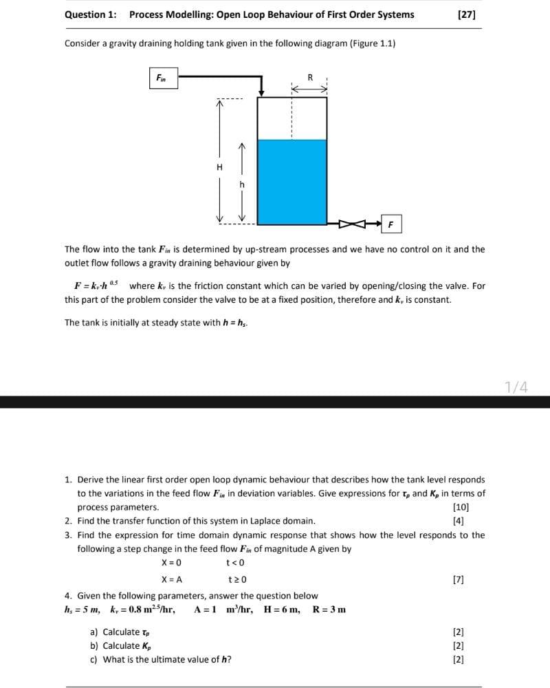 Solved Question 1: Process Modelling: Open Loop Behaviour of | Chegg.com