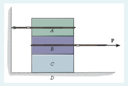 Solved Blocks A, B and C have weights 50 kg, 25 kg and 16.9 | Chegg.com