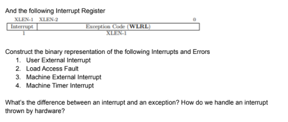 Given the following Interrupt Vector Table (IVT) | Chegg.com