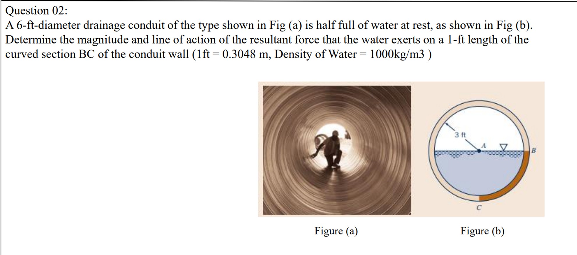 Solved Question 02:A 6-ft-diameter drainage conduit of the | Chegg.com