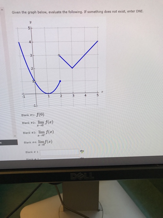Solved Question 1 (25 points) Given the graph below, | Chegg.com