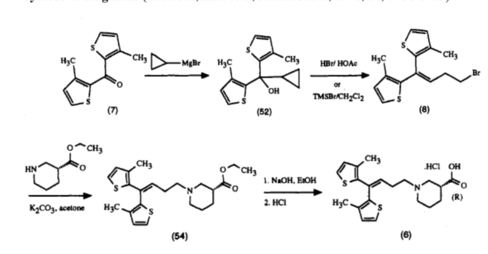Solved H3C CH, MgBr CH3 Hzç CHE HJC HBr HOÁc Br or OH TMSB | Chegg.com