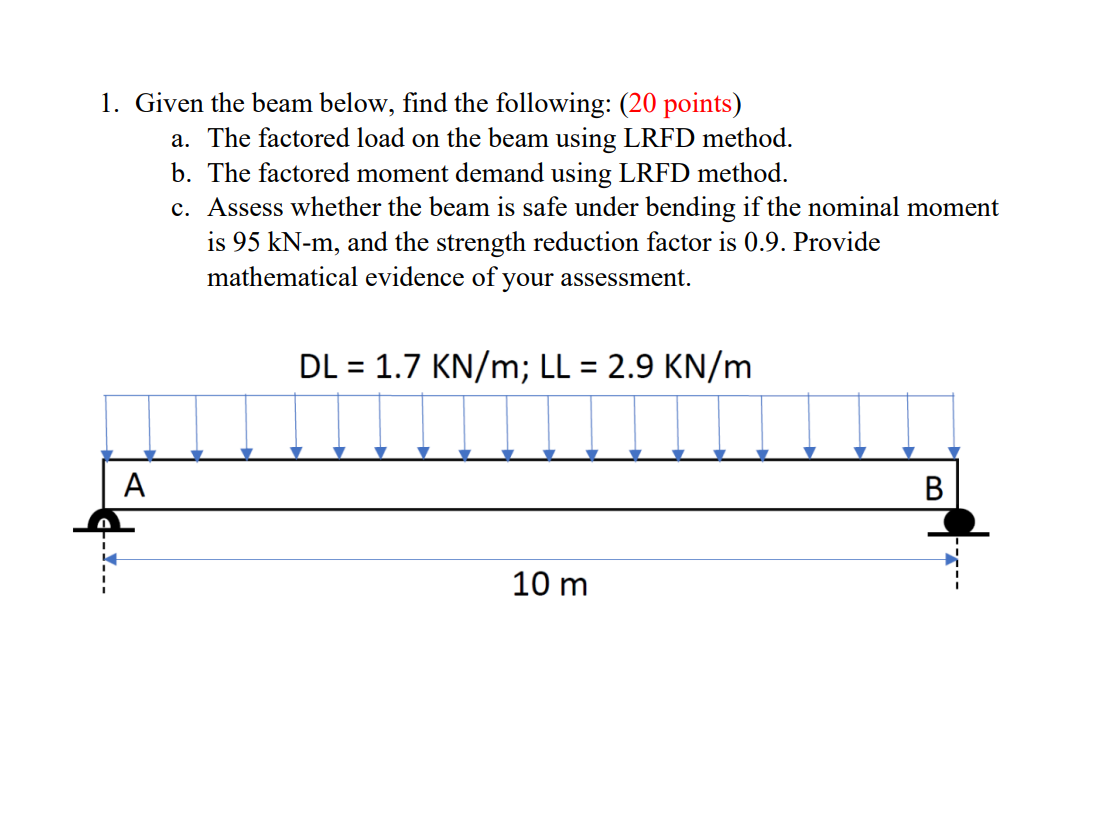 Solved 1. Given the beam below, find the following: (20 | Chegg.com