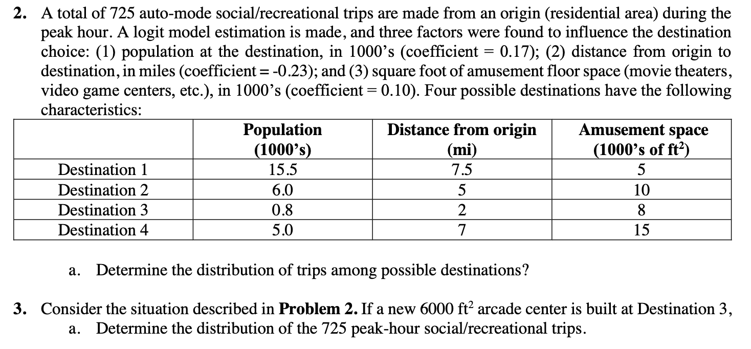 Solved A total of 725 auto-mode social/recreational trips | Chegg.com