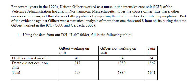 Solved For several years in the 1990s, Kristen Gilbert | Chegg.com